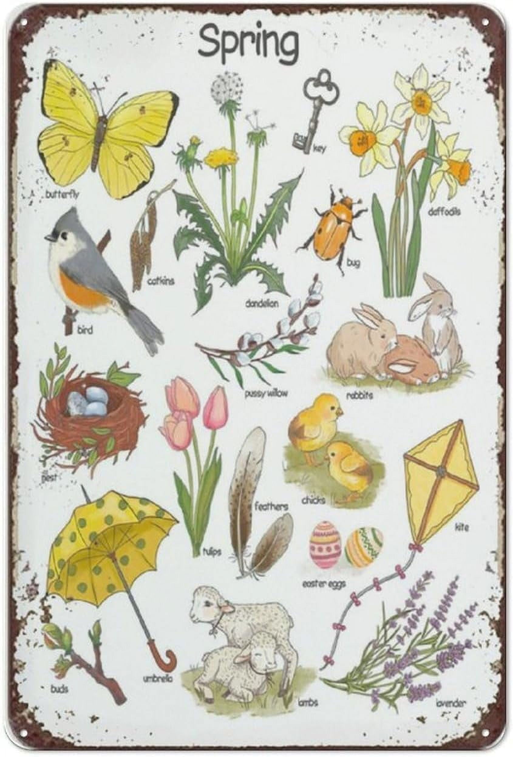 Spring Poster Classroom Printable Wall Art Watercolor Nursery Prints ...