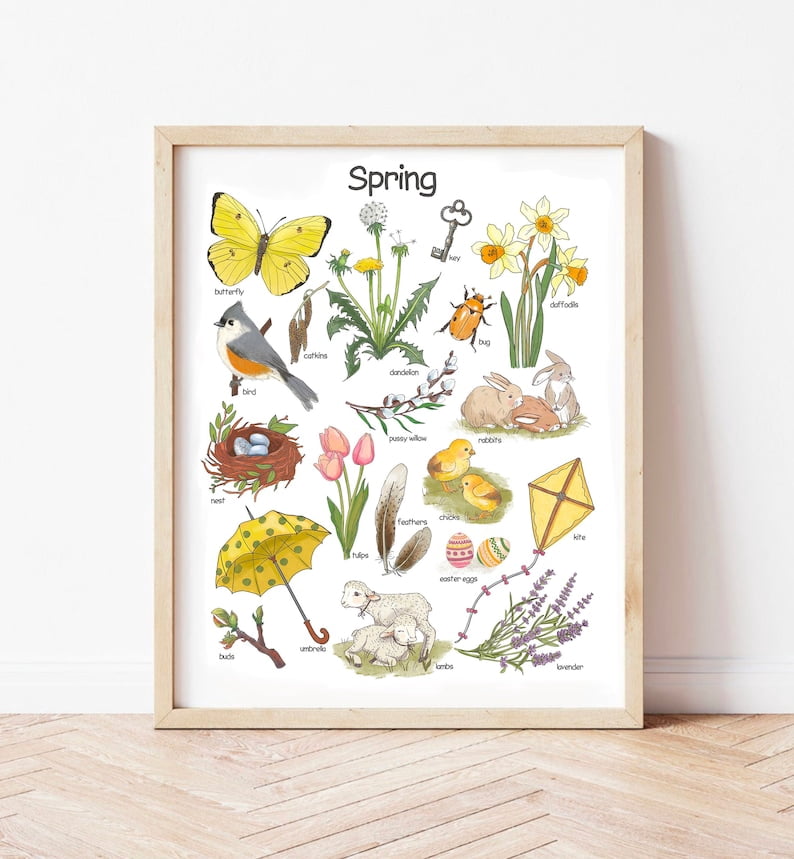 Spring Poster Classroom Wall Art Watercolor Nursery Print Montessori ...