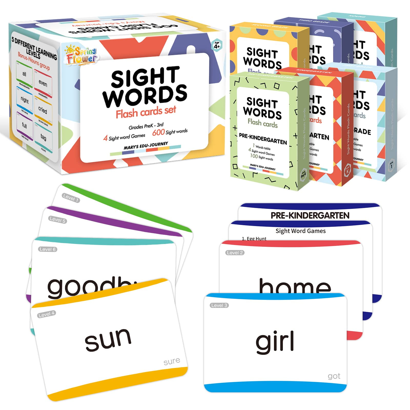 Springflower 600 Sight Words DHF10 Flash Cards, Dolch & Fry High ...