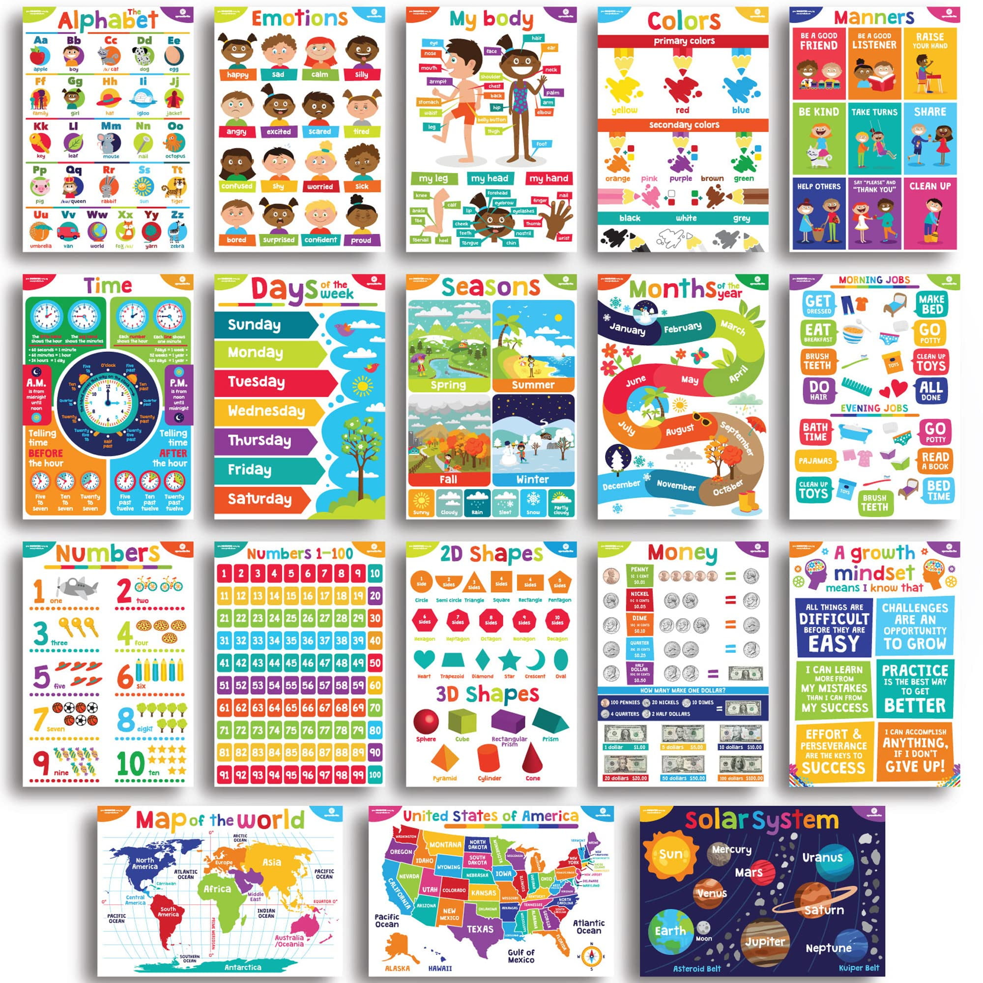 Sproutbrite 18 Educational Posters for Toddlers - Classroom Decorations ...