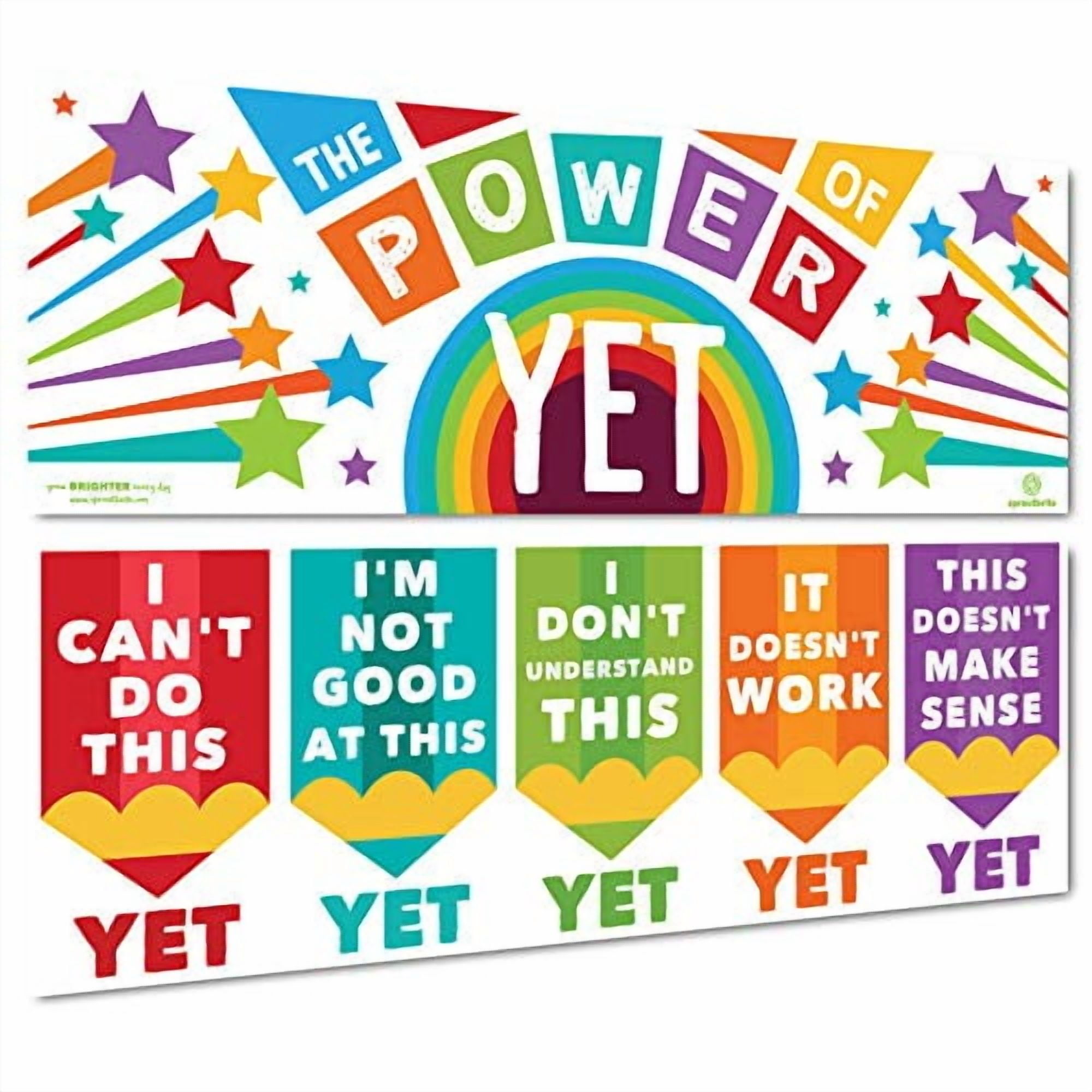 Sproutbrite Classroom Decorations - Growth Mindset Banner Posters for ...