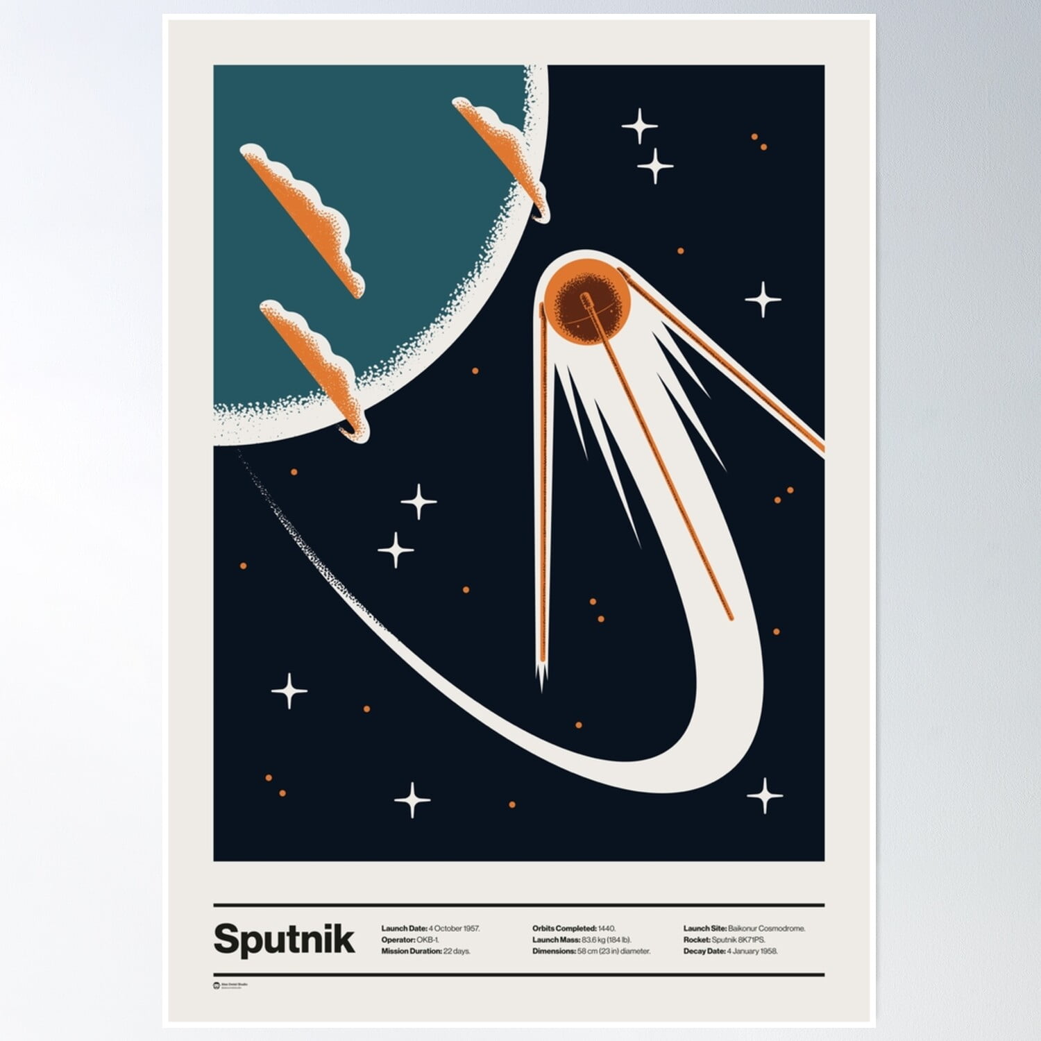 Sputnik Poster Wall Art, Modern Wall Decor, 8x12 UNFRAMED - Walmart.com