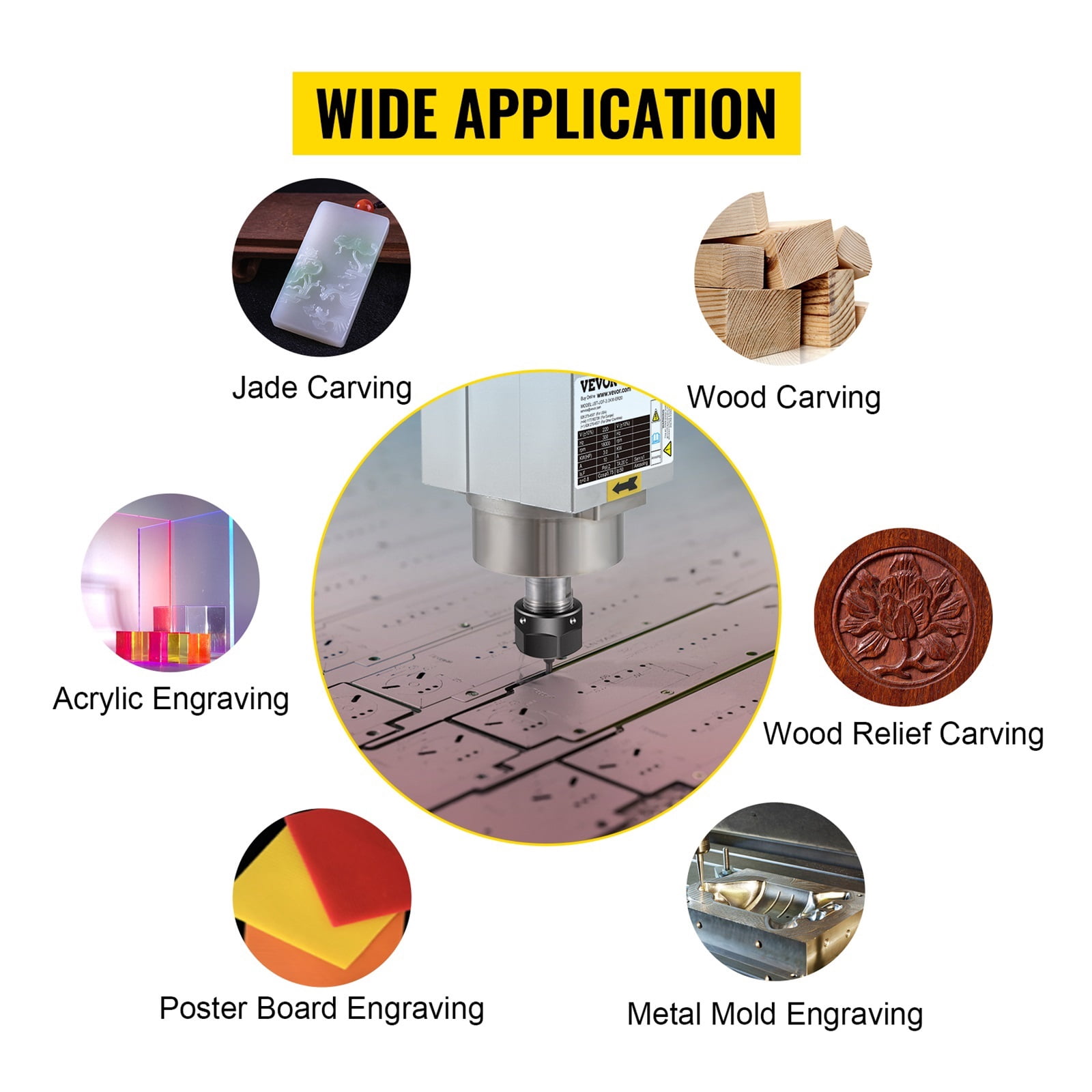 Square Air Cooled Spindle Motor 2.2KW 3KW 4KW ER20 ER25 Collets 4 ...