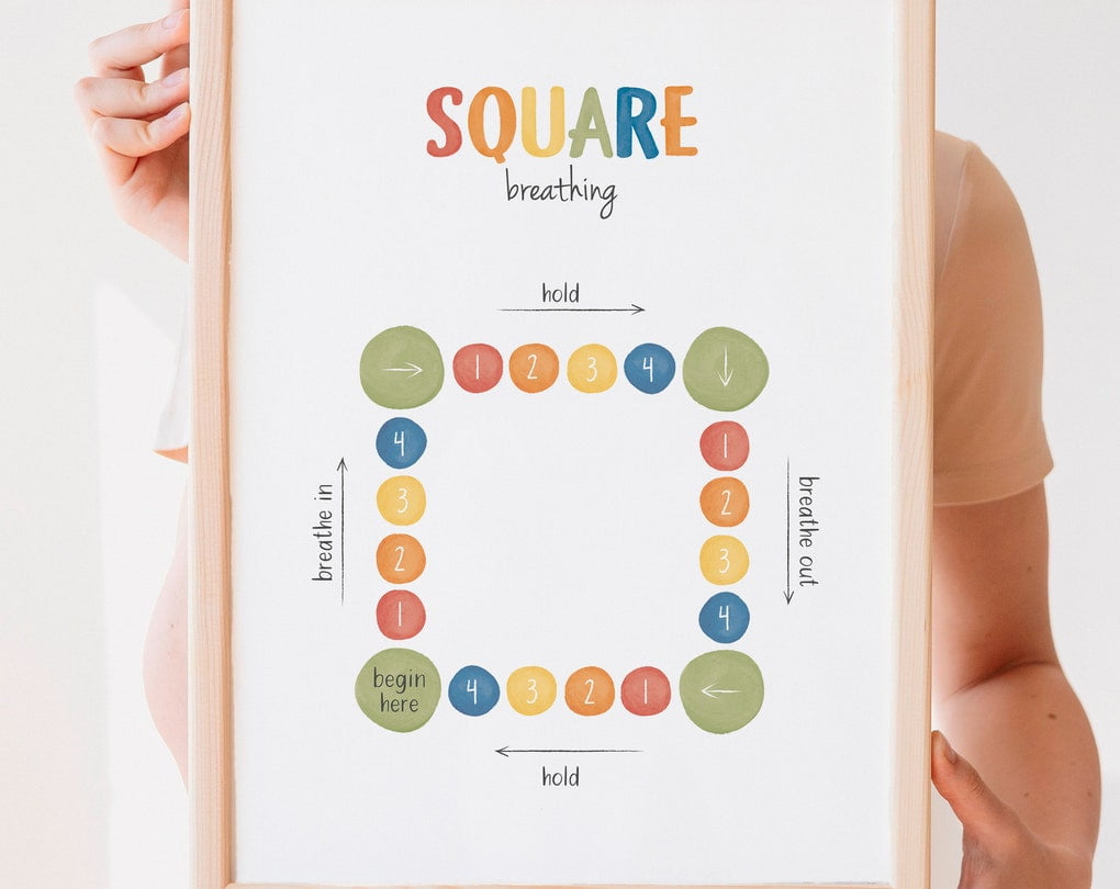 Square Breathing Poster, Grounding Technique, Calming Corner ...
