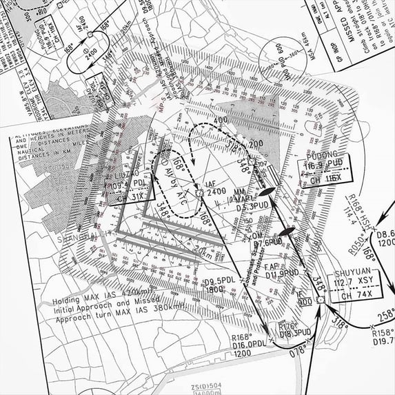 Square Coordinate Scale Protractor for Land Navigation, Style UTM/MGRS ...