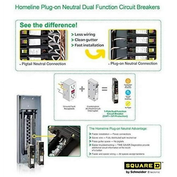 Square Homeline Gfci Breakers
