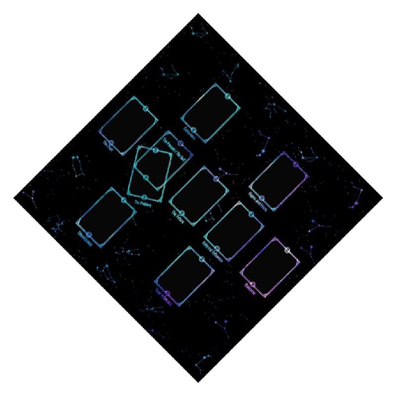 Square Pendulums Mats Altar Tablecloth Board Game Card Pad Runes Table ...