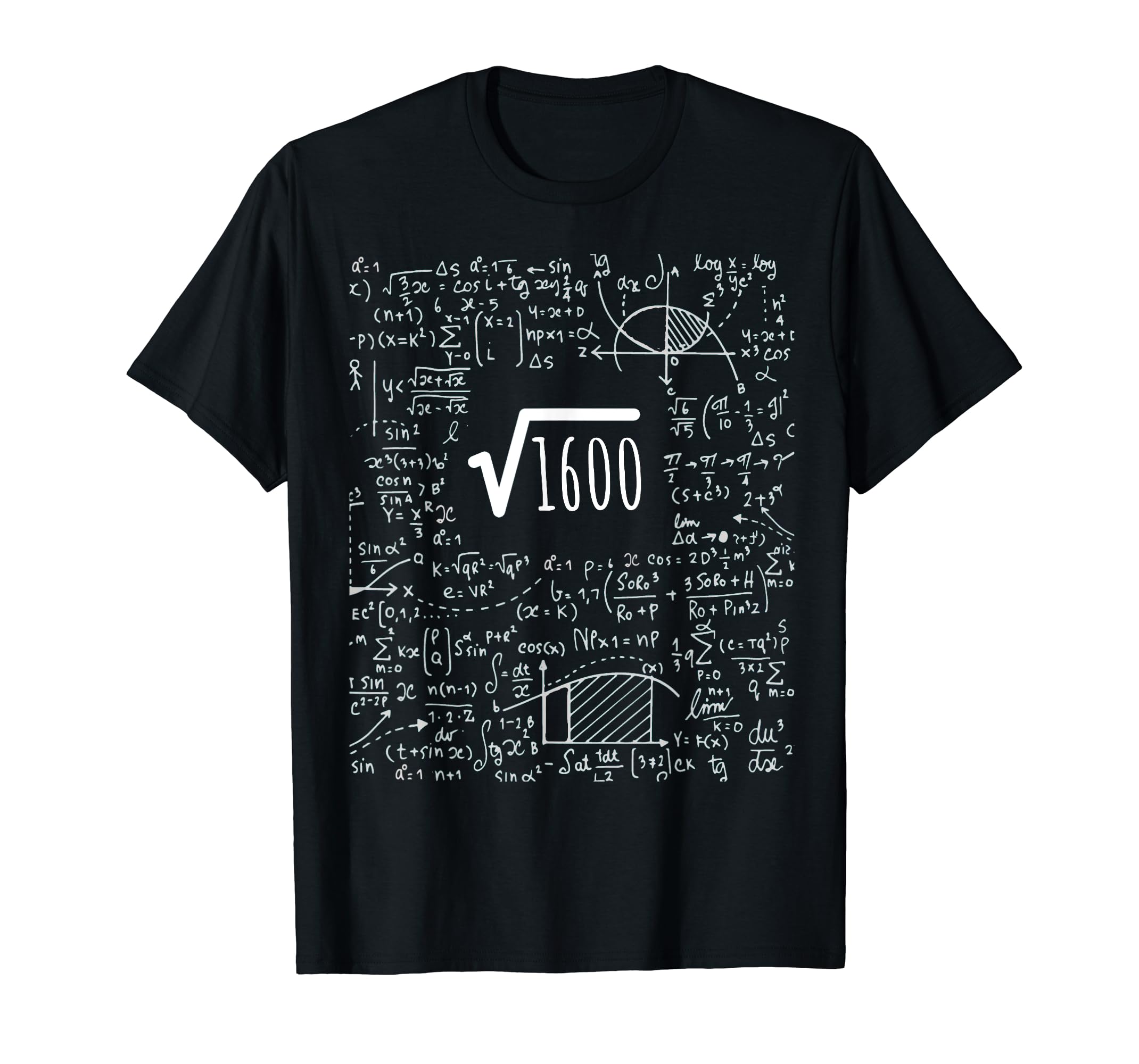 Square Root Of 1600 Birthday Design 40 Years Math Nerd Geek - Walmart.com