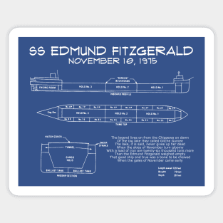 Ss Edmund Fitzgerald Blueprint Sticker Phone Decal Water Bottle ...