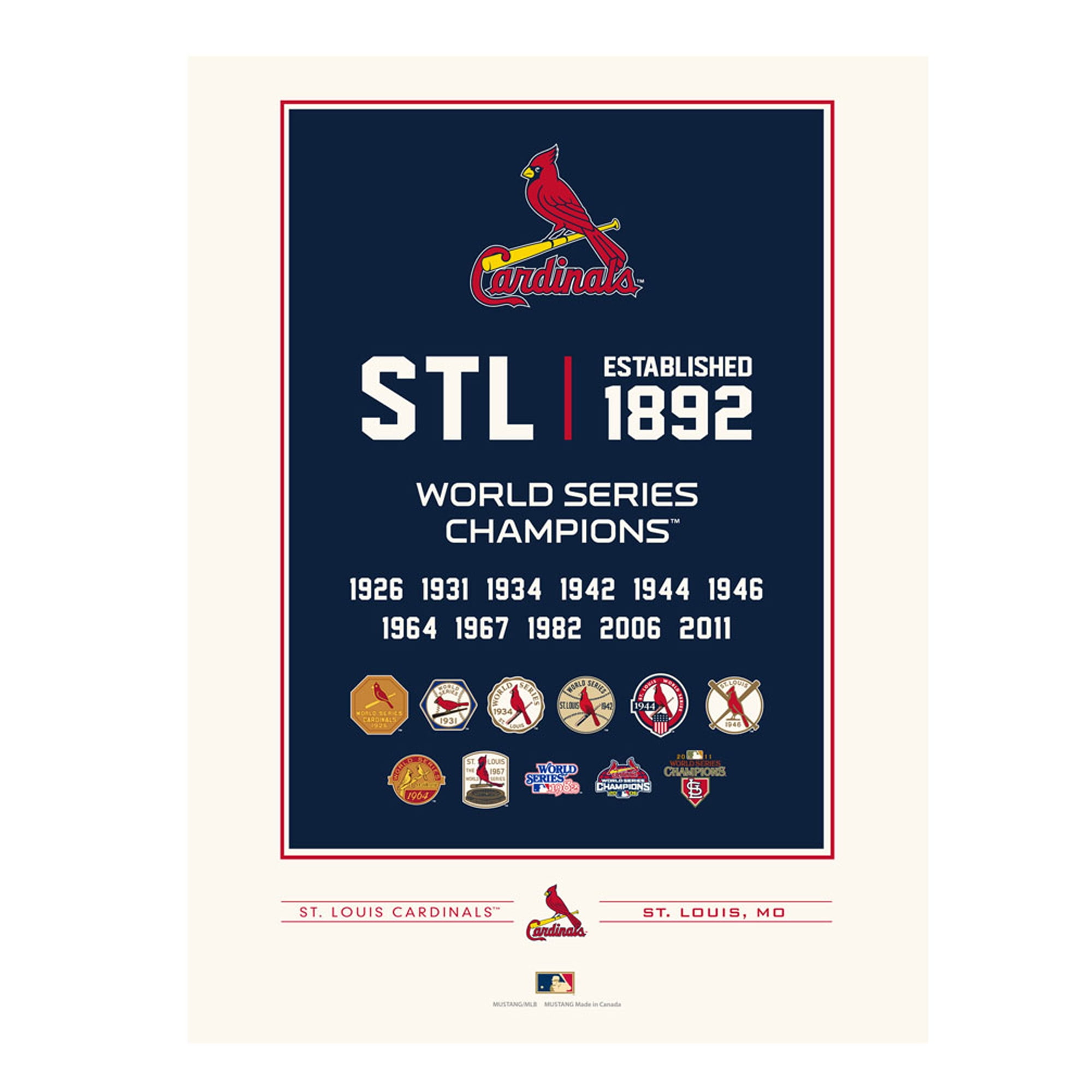 St. Louis Cardinals 12" x 16" Program Cover Art Print - Walmart.com