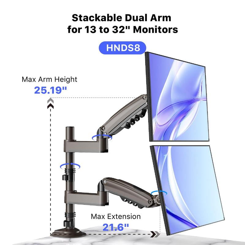 Stackable Dual Monitor Arm - Adjustable Gas Spring Monitor Mount for ...