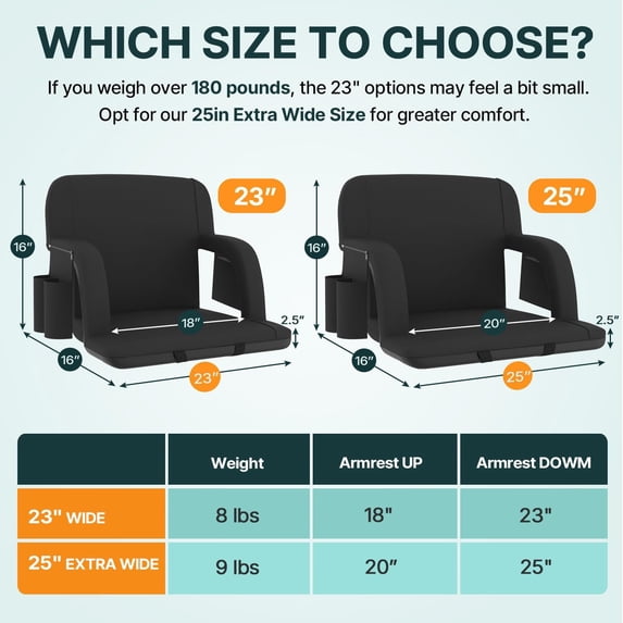 Stadium Seats for Bleachers with Back Support, Half-fold Portable ...