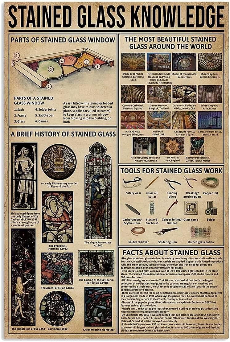 Stained Glass Knowledge Metal Tin Signs Stained Glass Reference ...