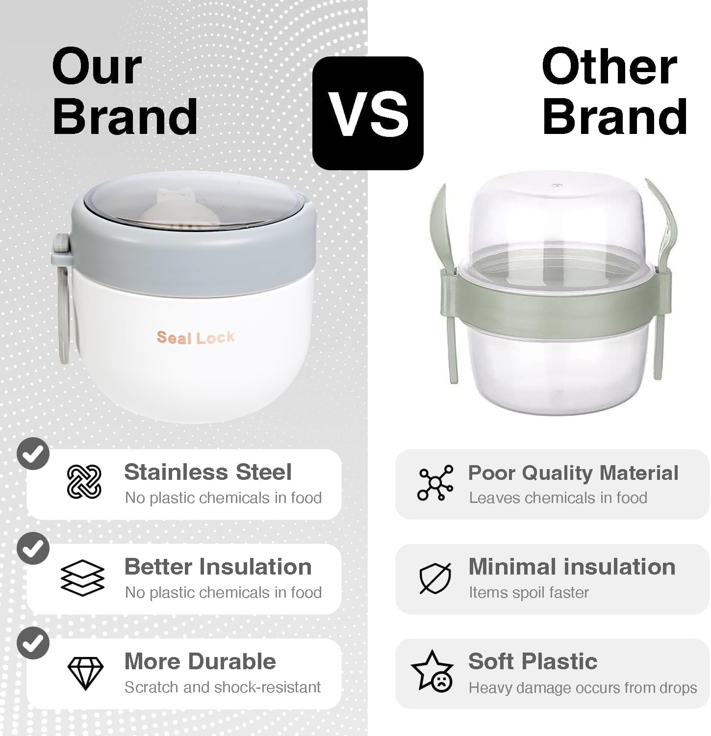 Stainless Steel Breakfast Mug, Insulated Food Thermos, for Hot and Cold ...