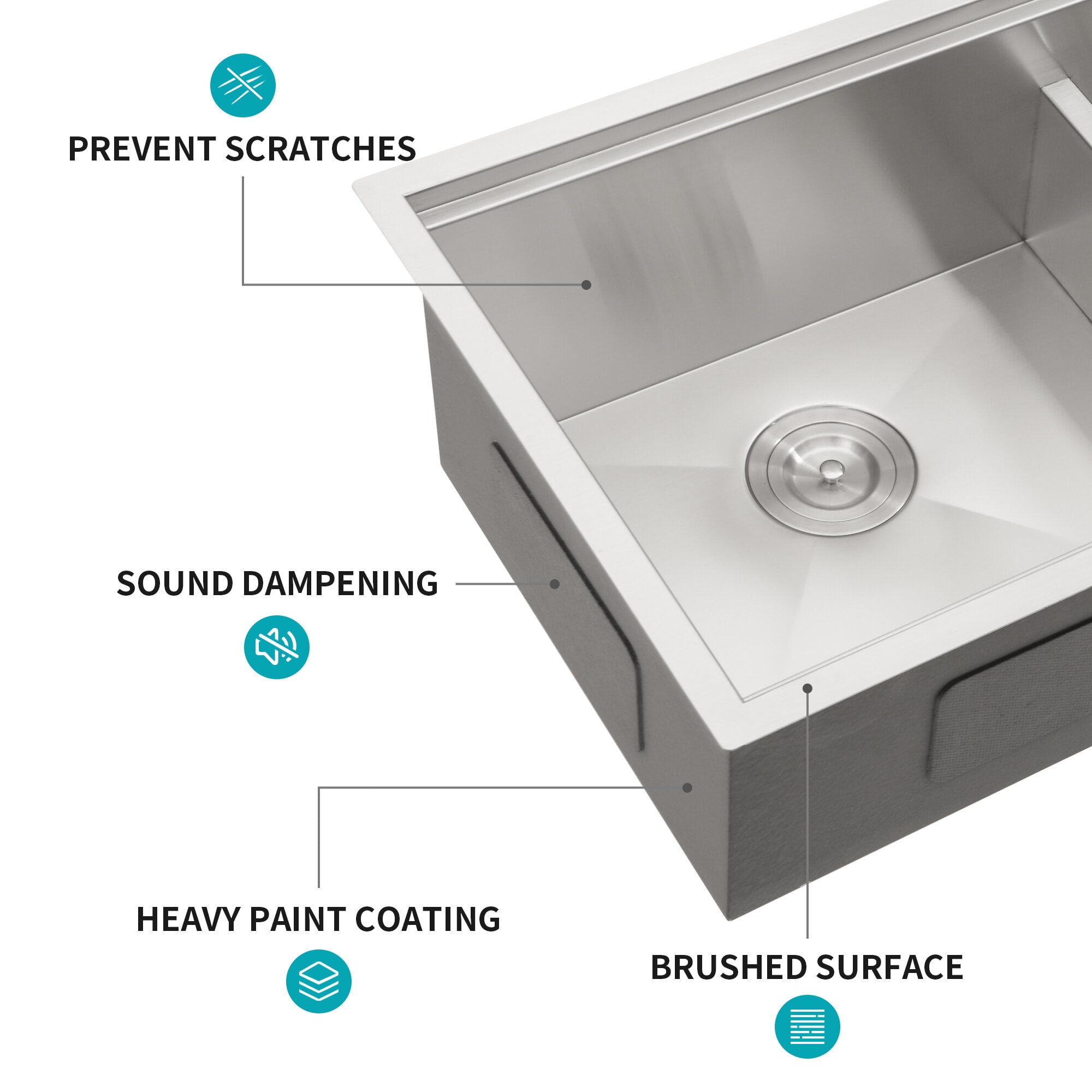 Stainless Steel Kitchen Sink Double Bowl(60/40) Undermount Sink- 33" x ...
