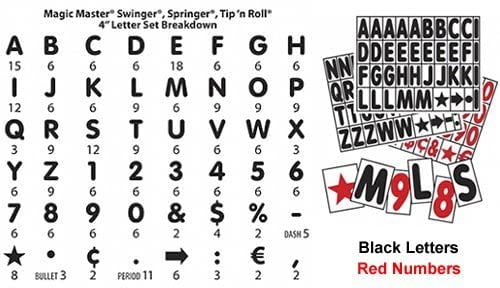 Standard 32”x42” White 2 Sided Changeable Message Board Swinger ...