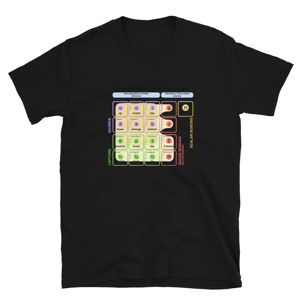 Standard Model Higgs Boson Particle T-shirt Physics Student Teacher ...