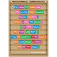 Standard Pocket Charts, Clear 10 Pocket Chart for Teacher Lessons in a Classroom or Use - Fits ...