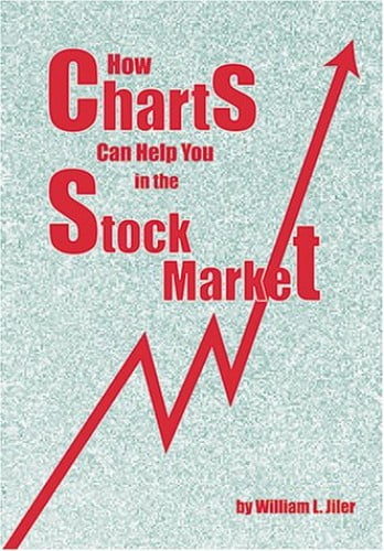 Pre-Owned How Charts Can Help You in the Stock Market (Paperback ...