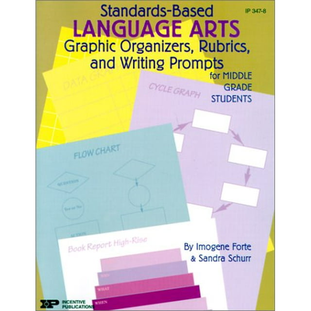 Pre-Owned Standards-Based Language Arts: Graphic Organizers, Rubrics ...