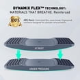 Standing Desk Balance Board - High-Rebound Comfort Core Wiggle Board ...