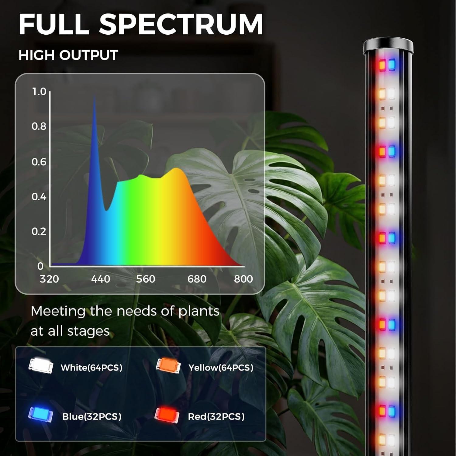 Standing Grow Light with Timer 1PC, 192 LEDs, 65 Inch Full Vertical ...
