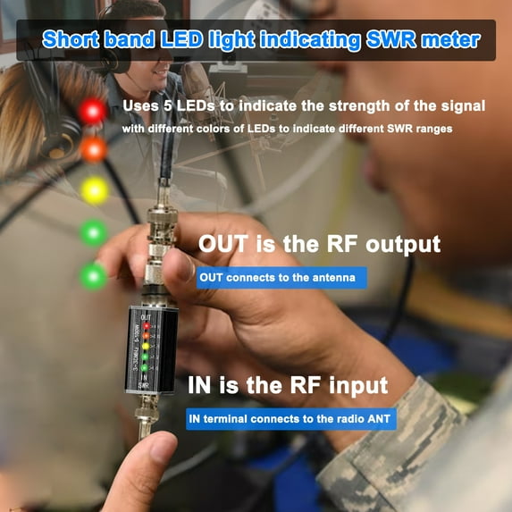 Standing Meter,Swr Meter Leds M Female 3-30mhz Indicator With 5 Leds ...