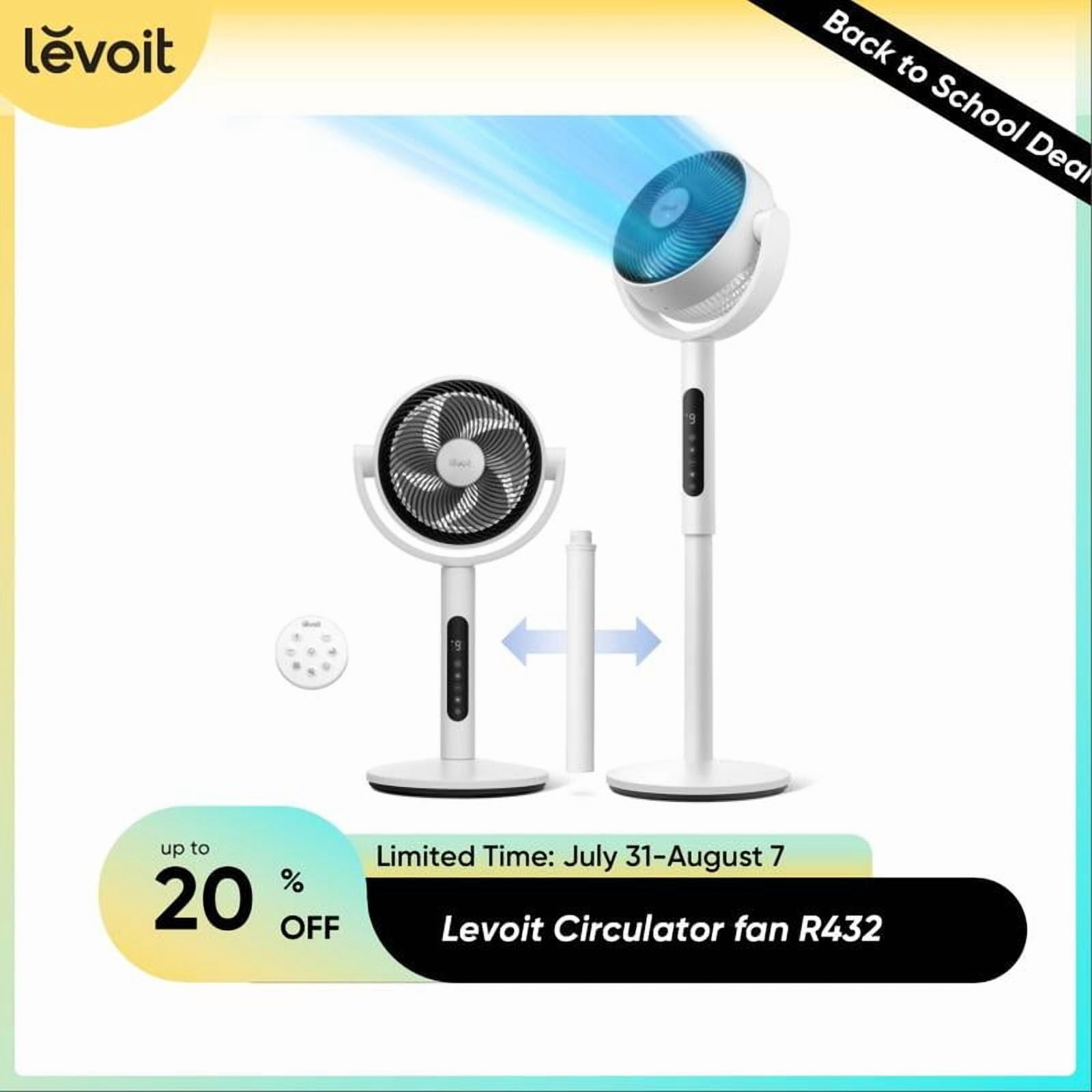 Standing Oscillating Fan for Home, Summer Circulator with Remote, 82ft ...
