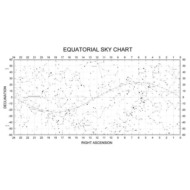 Star Chart Poster Equatorial Sky 24Inx36In Art Poster 24x36 Multi-Color ...