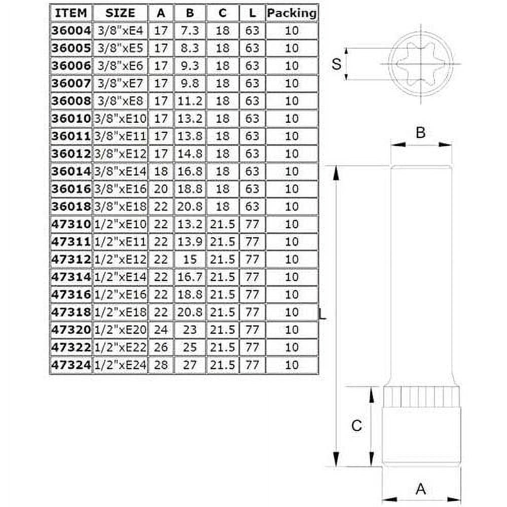 Star DEEP Socket E20 by JTC 47320 - Walmart.com