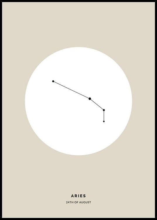 Star Sign Beige Aries Personal Poster Wall Art, Modern Wall Decor For ...