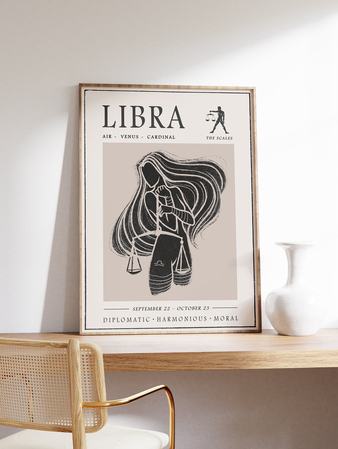 Star Sign Poster, Libra Star Sign Print, Birthday Gift, Zodiac ...