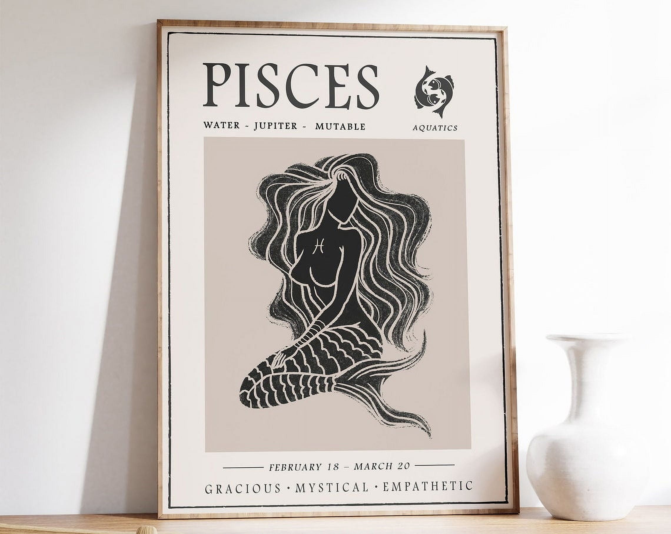 Star Sign Poster, Pisces Star Sign Print, Birthday Gift, Zodiac ...