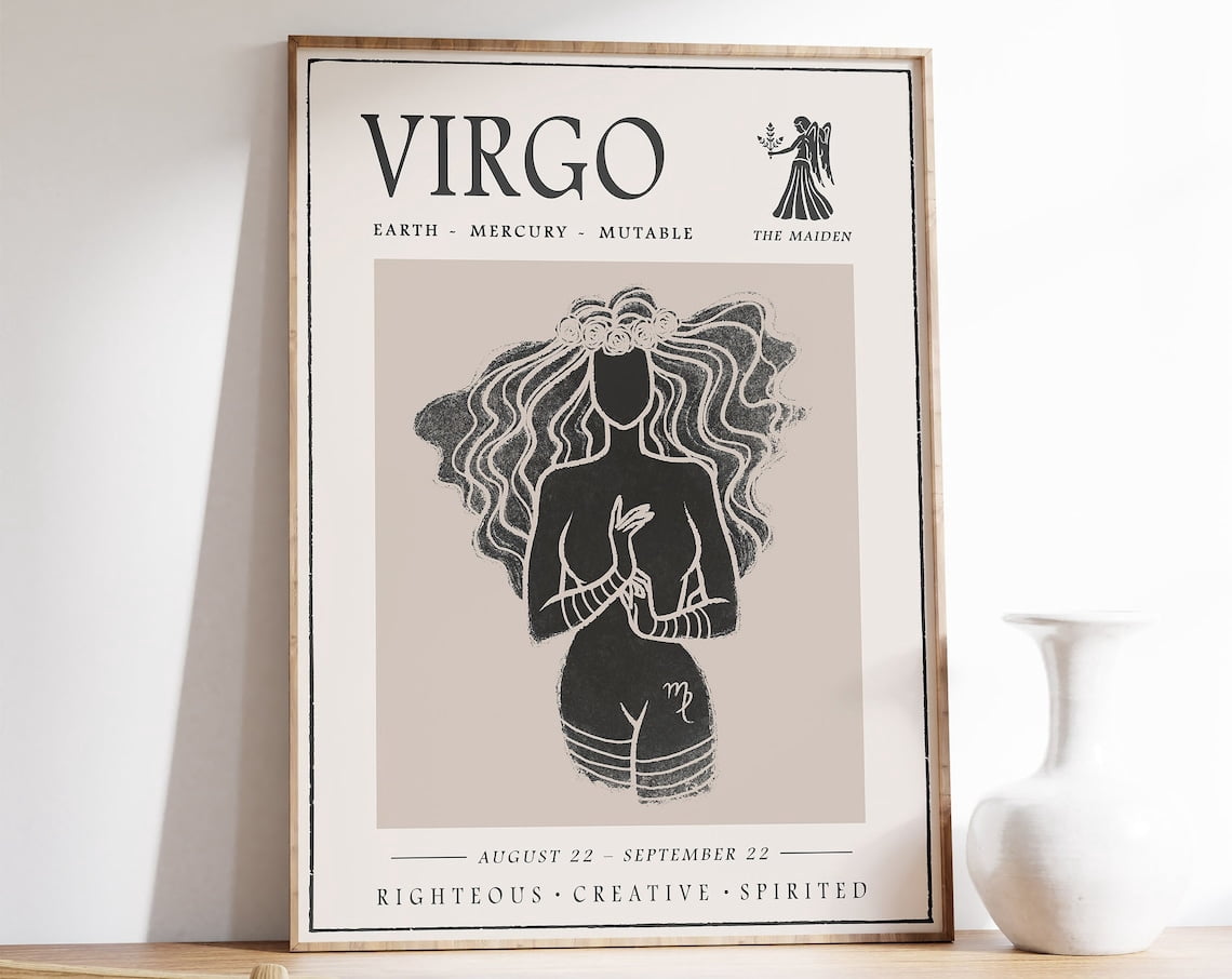 Star Sign Poster, Virgo Star Sign Print, Birthday Gift, Zodiac ...