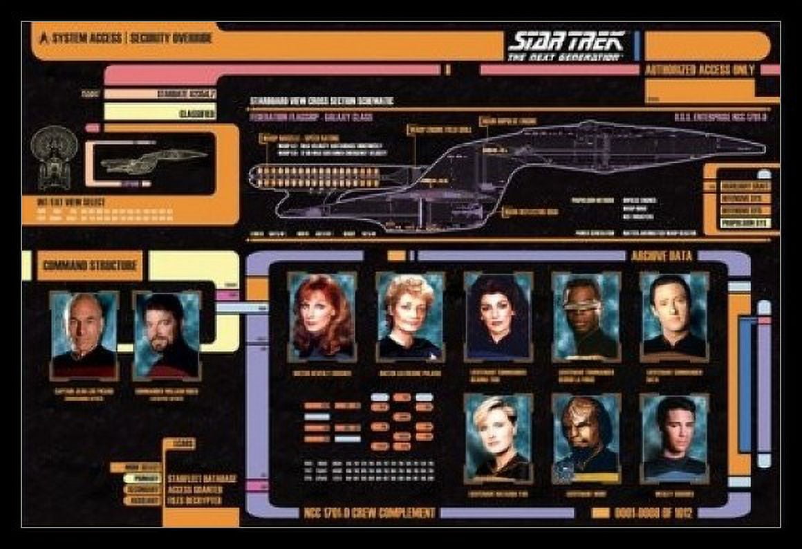 Star Trek Next Generation Cast Laminated & Framed Poster (24 x 36 ...