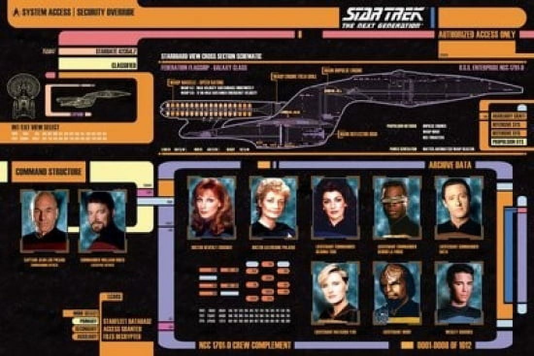 Star Trek Next Generation Cast Laminated Poster (24 x 36) - Walmart.com