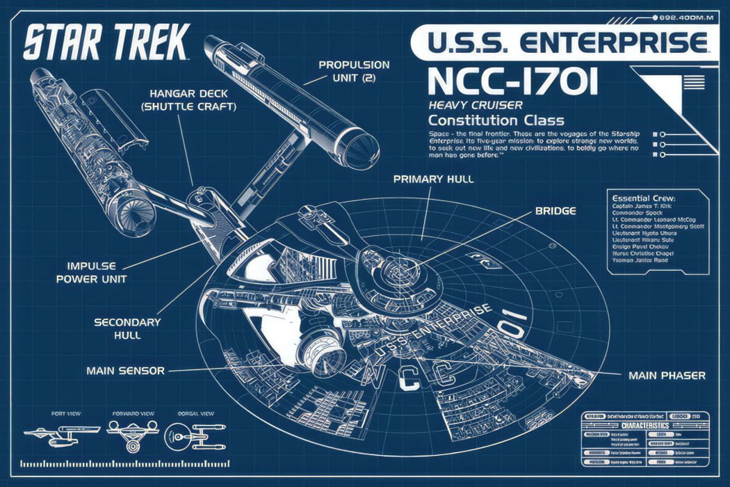 Star Trek - TV Show Poster (NCC-1701 - U.S.S. Enterprise - Blueprint ...