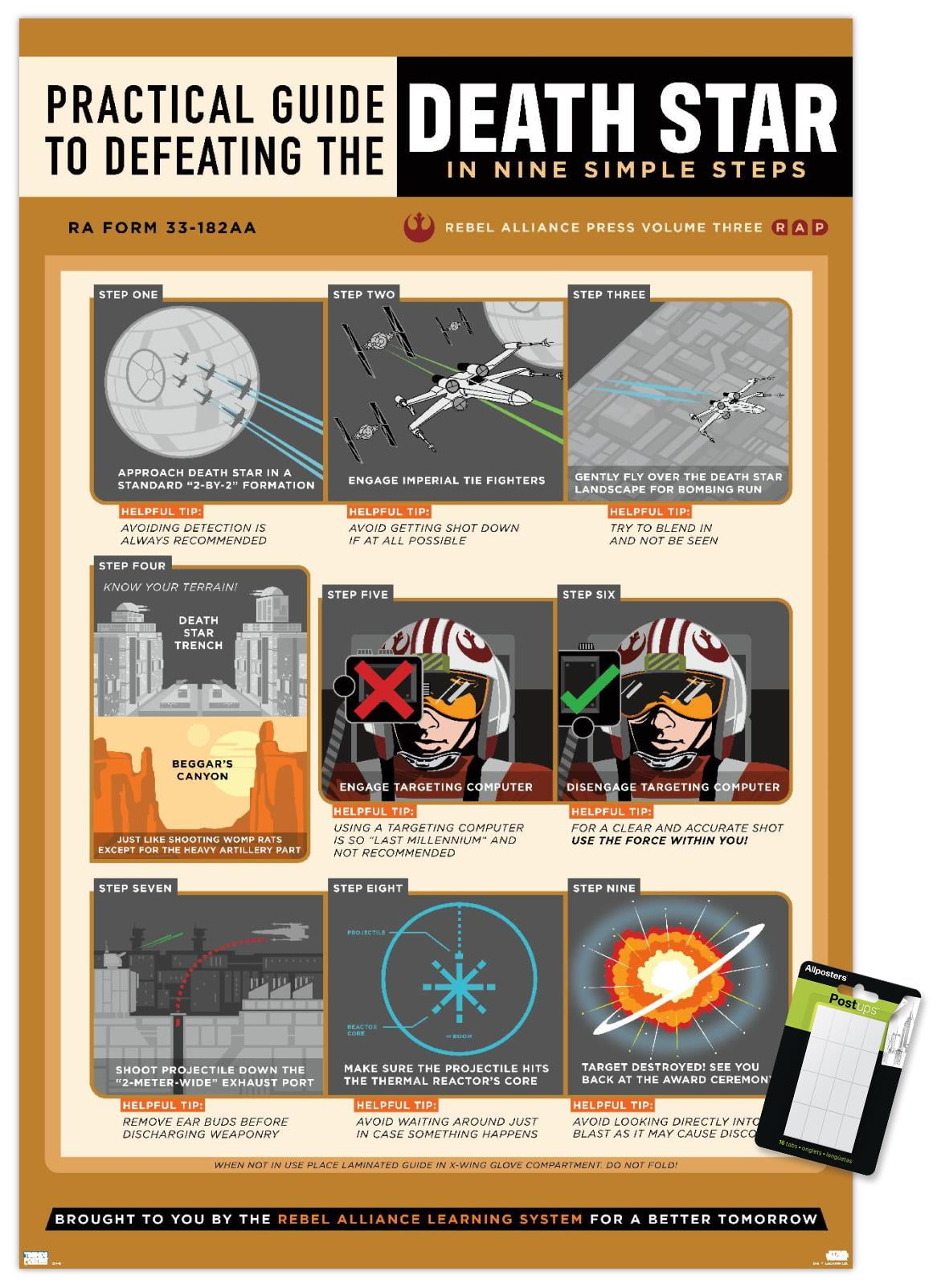 Star Wars: Humor - Defeat The Death Star In Nine Steps Wall Poster, 22. ...