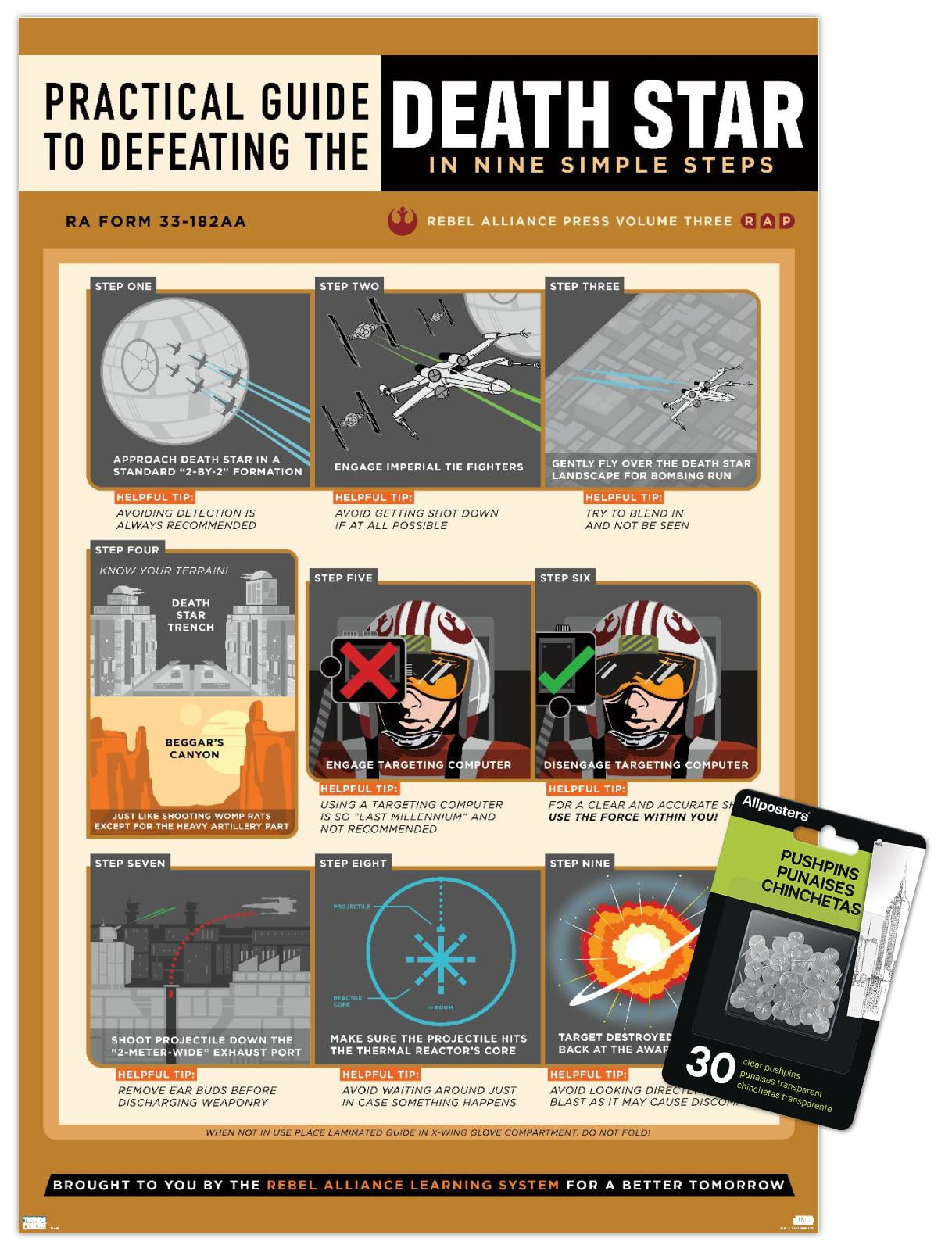 Star Wars: Humor - Defeat The Death Star In Nine Steps Wall Poster with ...