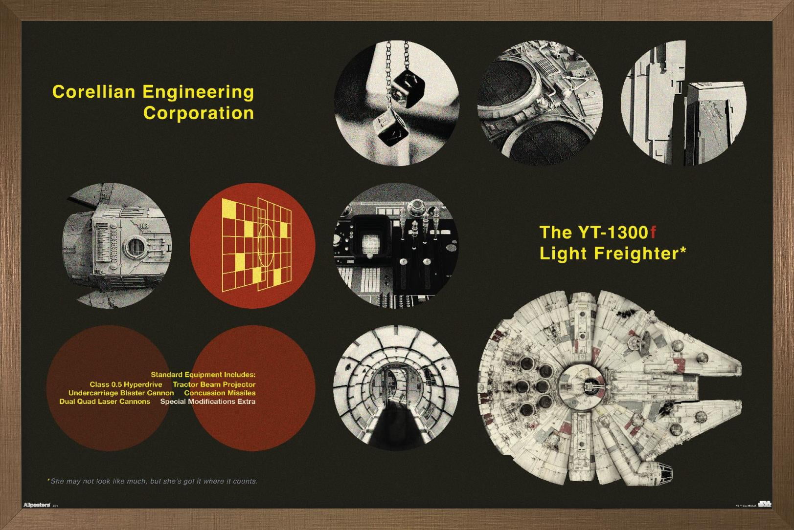 Star Wars: Moving At Lightspeed - Millennium Falcon Wall Poster, 14.725 ...
