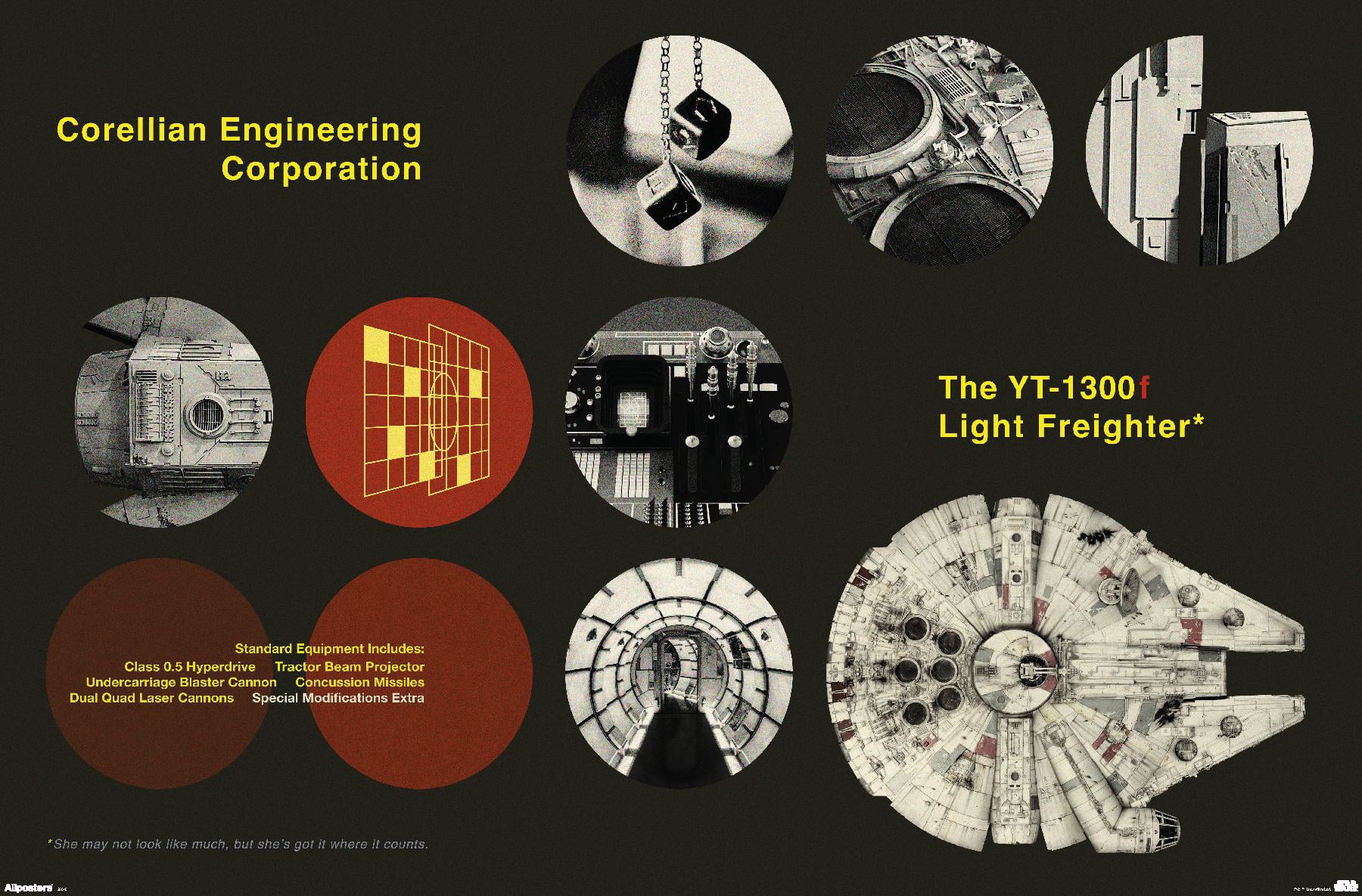 Star Wars: Moving At Lightspeed - Millennium Falcon Wall Poster, 14.725 ...