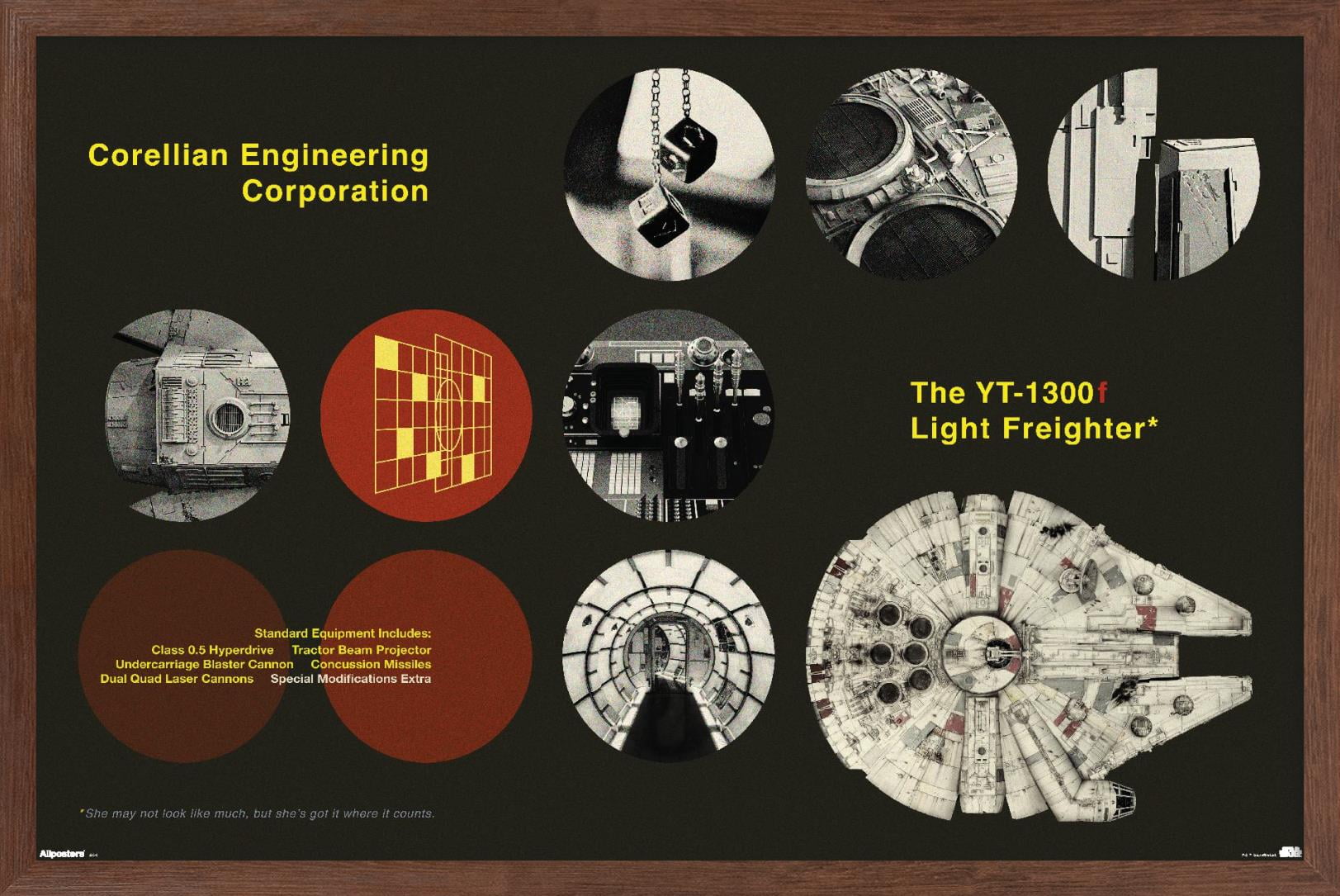 Star Wars: Moving At Lightspeed - Millennium Falcon Wall Poster, 22.375 ...