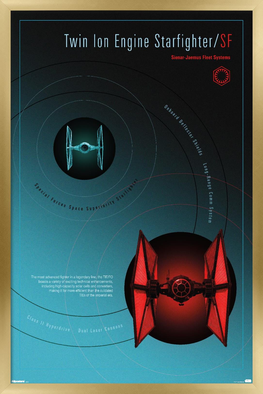 Star Wars: Moving At Lightspeed - TIE Fighter Wall Poster, 14.725" x 22 ...