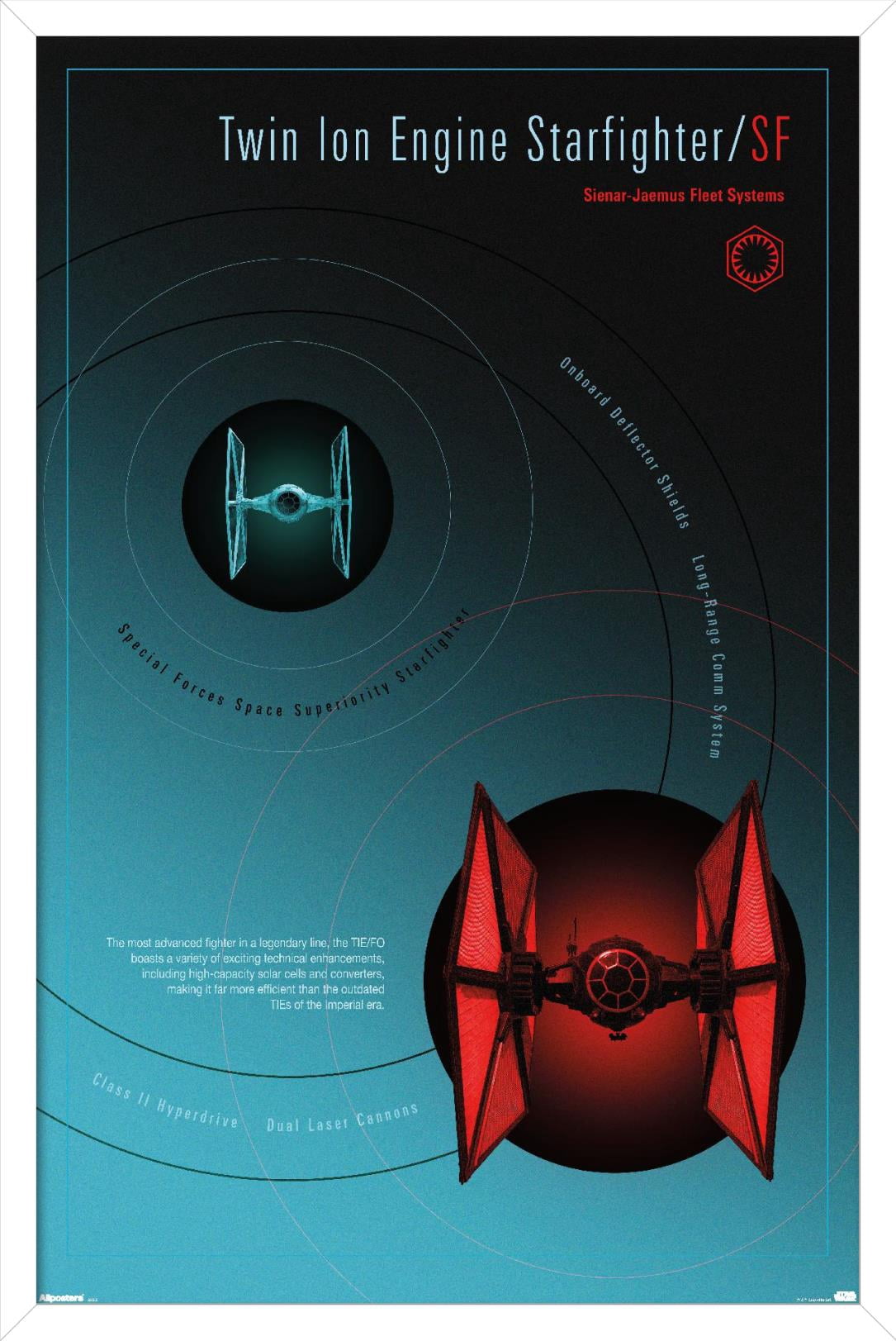 Star Wars: Moving At Lightspeed - TIE Fighter Wall Poster, 14.725" x 22 ...