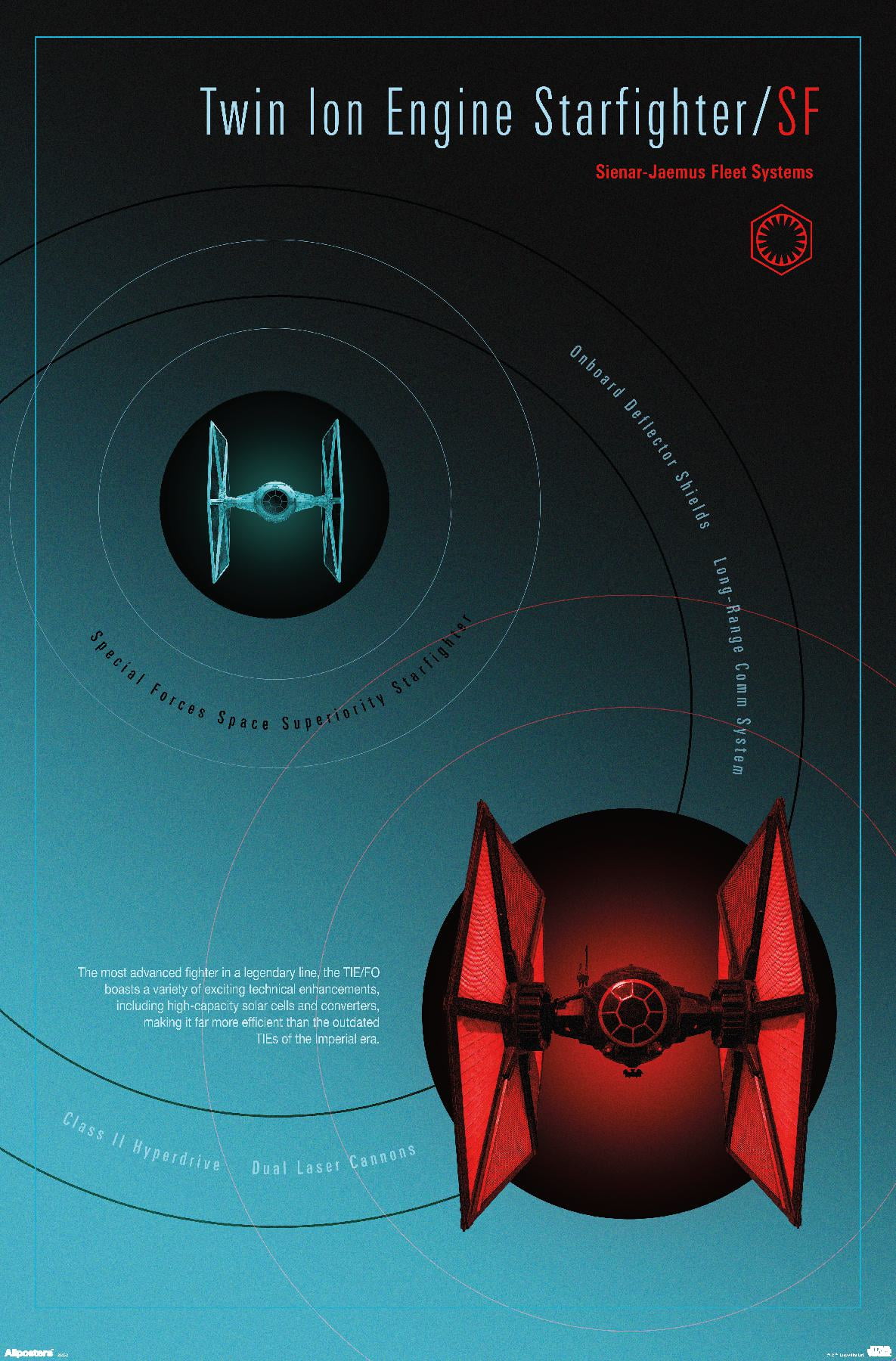 Star Wars: Moving At Lightspeed - TIE Fighter Wall Poster, 14.725" x 22 ...