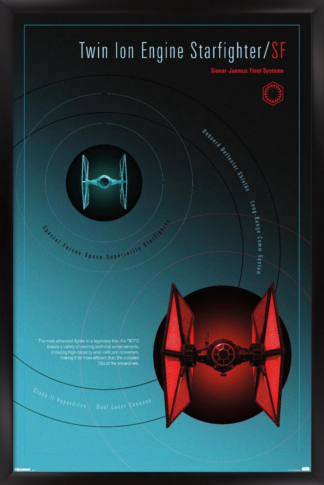 Star Wars: Moving At Lightspeed - TIE Fighter Wall Poster, 22.375" x 34 ...