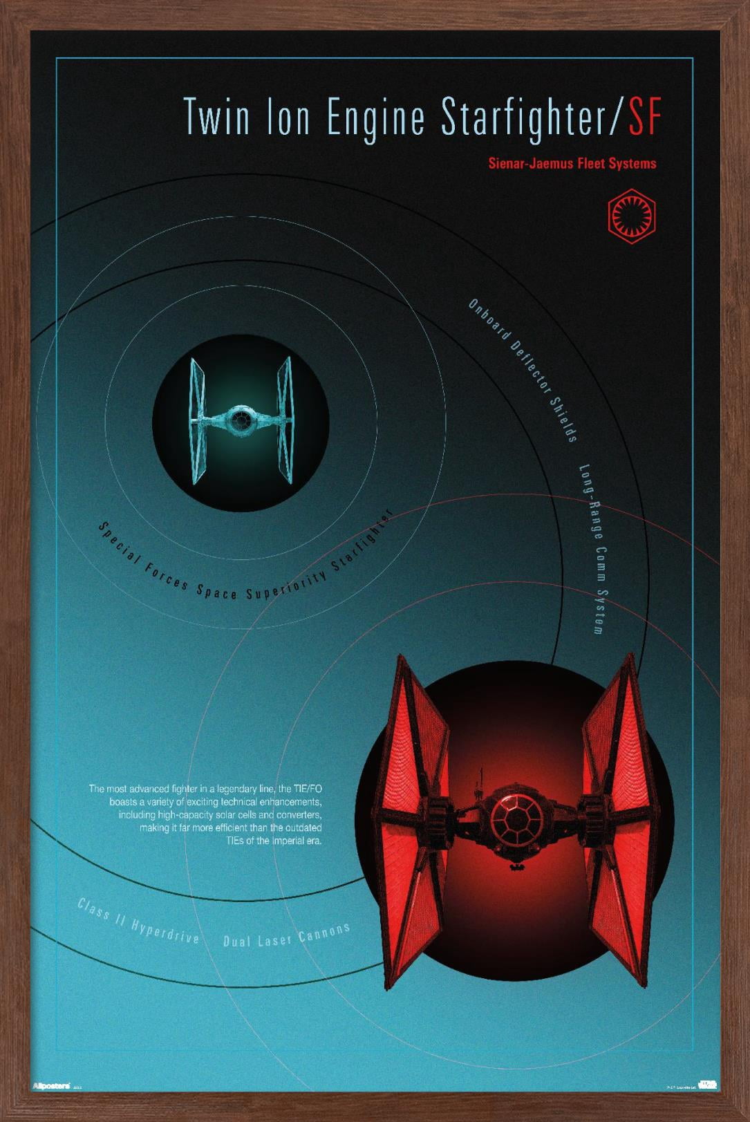 Star Wars: Moving At Lightspeed - TIE Fighter Wall Poster, 22.375" x 34 ...