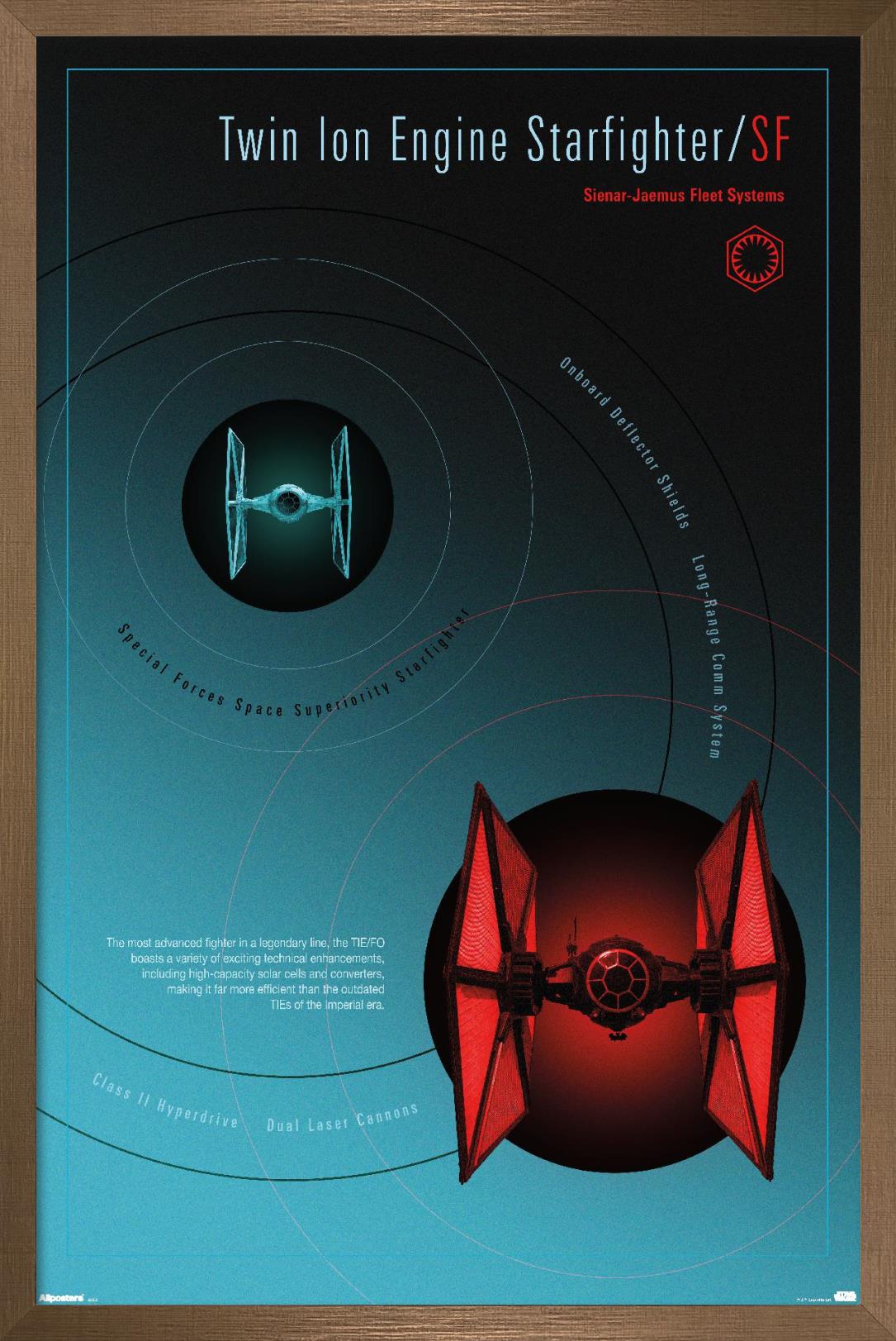 Star Wars: Moving At Lightspeed - TIE Fighter Wall Poster, 22.375" x 34 ...