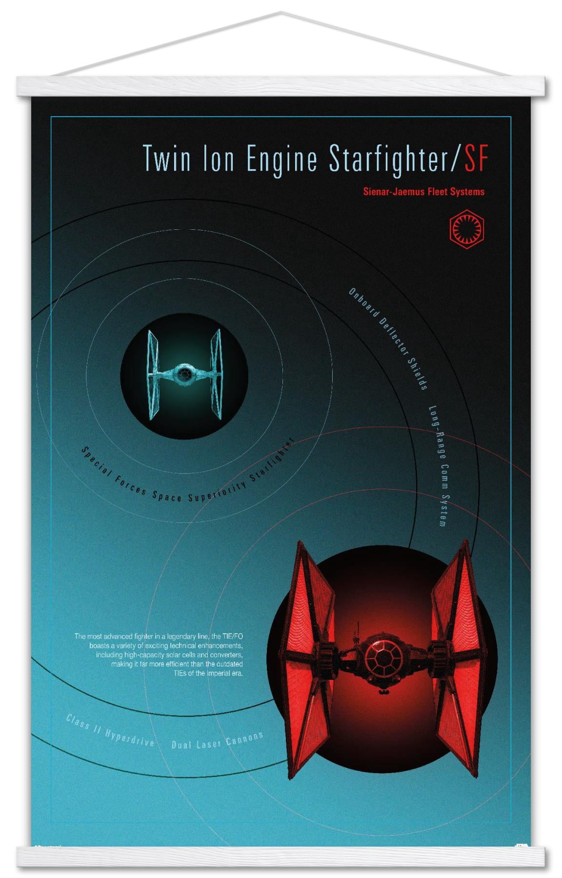 Star Wars: Moving At Lightspeed - TIE Fighter Wall Poster with Magnetic ...