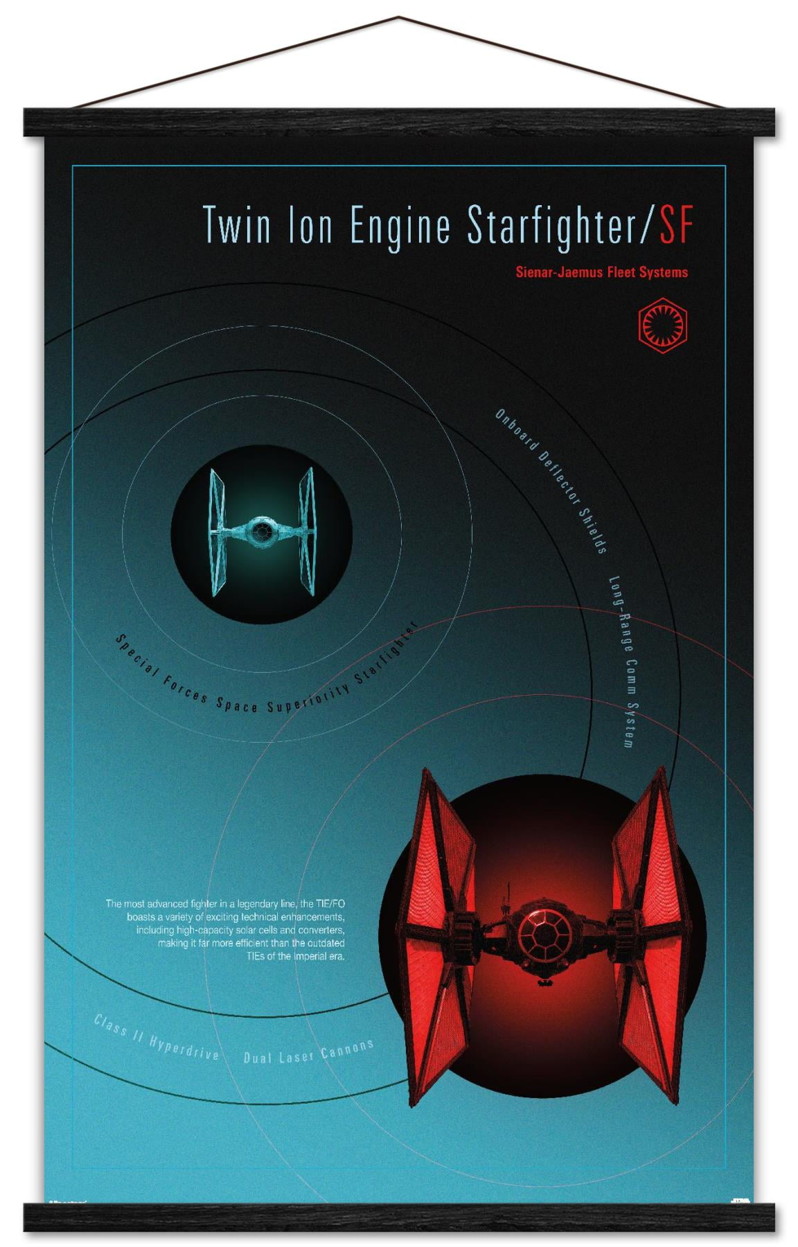 Star Wars: Moving At Lightspeed - TIE Fighter Wall Poster with Magnetic ...